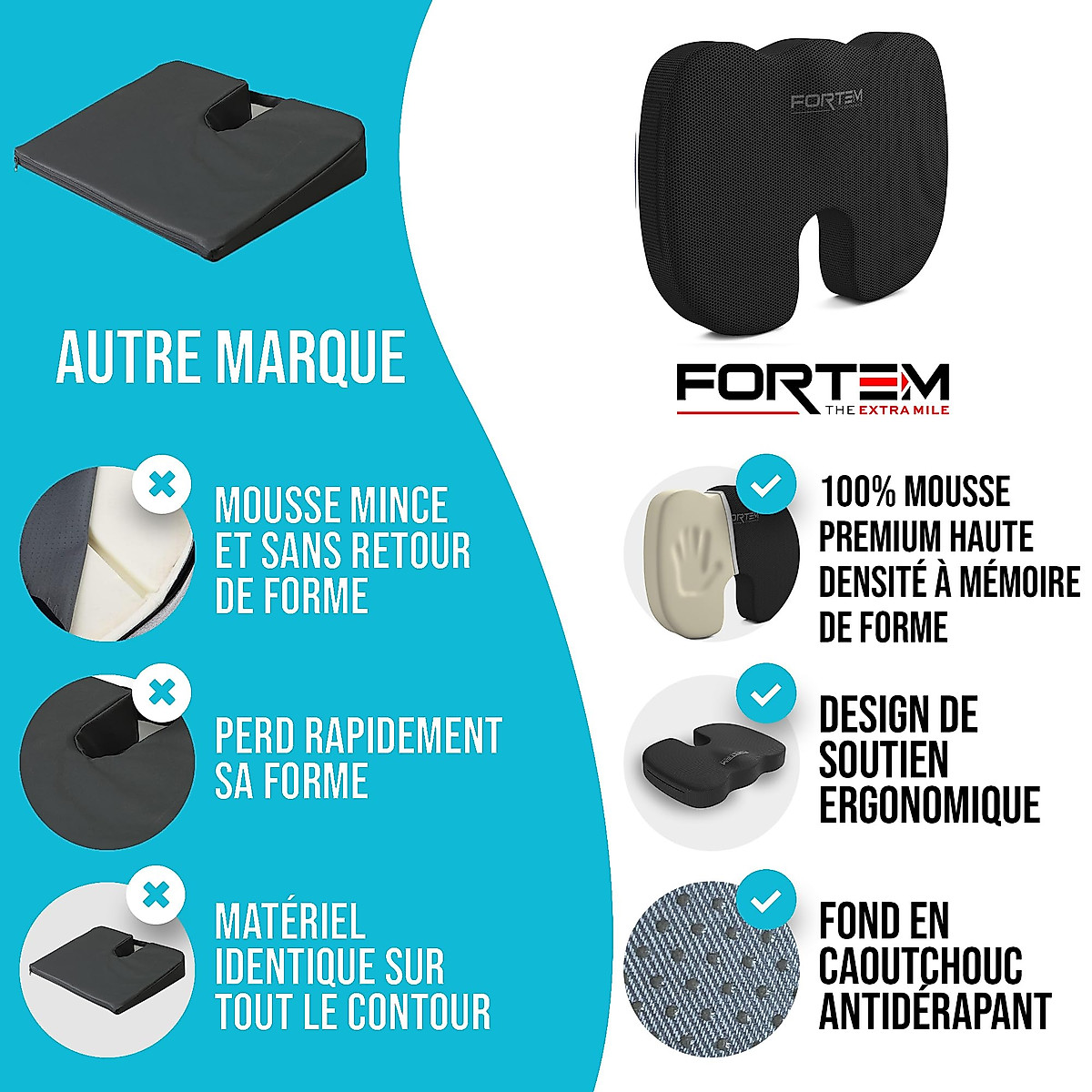 FORTEM Chair Cushion, Seat Cushion for Office Chair, Lumbar Support Pillow for Chair, Car Seat Cushion, Back Support Memory Foam Pillow Washable Cover (Black, Mesh)