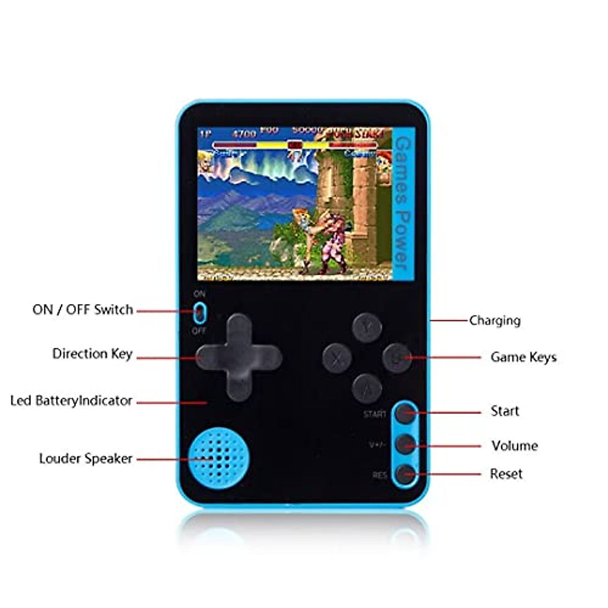 Qblahip Simple Arcade-Style Handheld Retro Video Game Console for Gameboy Built-in 500in1 Classic Games as Gift (Blue)