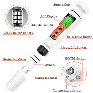 YINMIK PH Meter, Digital 4 in 1 PH EC TDS Temp Meter for Water Hydroponics, Waterproof DWC PH and EC PPM Water Tester with Backlit for Nutrients Growing, Indoor Garden, Home Brewing, Pool, Aquarium