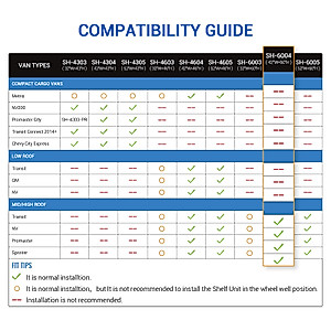 AA Products SH-6004 Steel Mid/High Roof Van Shelving Storage System Fits Transit, NV, Promaster and Sprinter, Van Shelving Units, 42''W x 60''H x 13''D