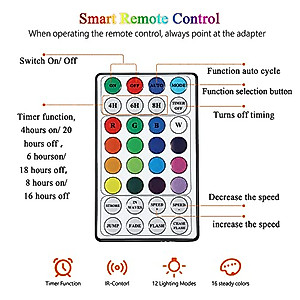 4th of July Rope Lights for Memorial Day, 33 ft 100 LEDs Waterproof Outdoor Neon Rope Lights with 16 Colors Mode and Remote for Home Garden Yard, Patriotic Independence Day Memorial Labor Day Decor