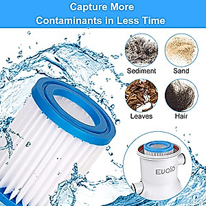 Evoio Pool Filter Pump Above Ground, Swimming Pool Filter Cartridge Pump, Electric Pool Water Pump Filter for Pools Sand Cleaning Tool Set,110-120V with GFCI, 1 Pole Filter (530 Gallons)
