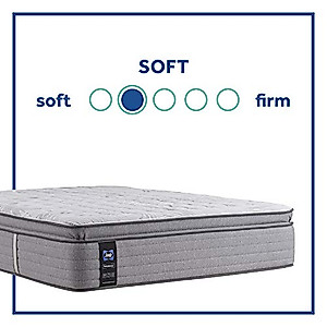 Sealy Posturepedic Spring Silver Pine Euro Pillowtop Soft Feel Mattress and 5-Inch Foundation, King