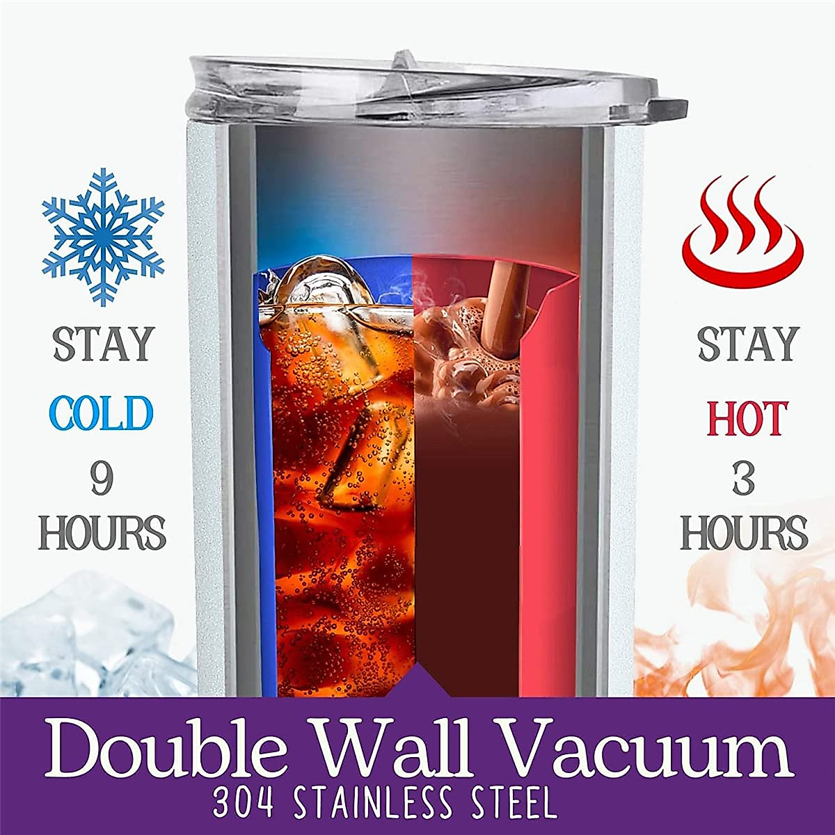 SupBo 20oz Skinny Tumbler With Lid and Straw, Gifts for Man, Dad Birthday Gifts, Travel Mug For Father, Stainless Steel, Double Wall, Vacuum Sealed Travel Mug (Oil Filter Dirty)