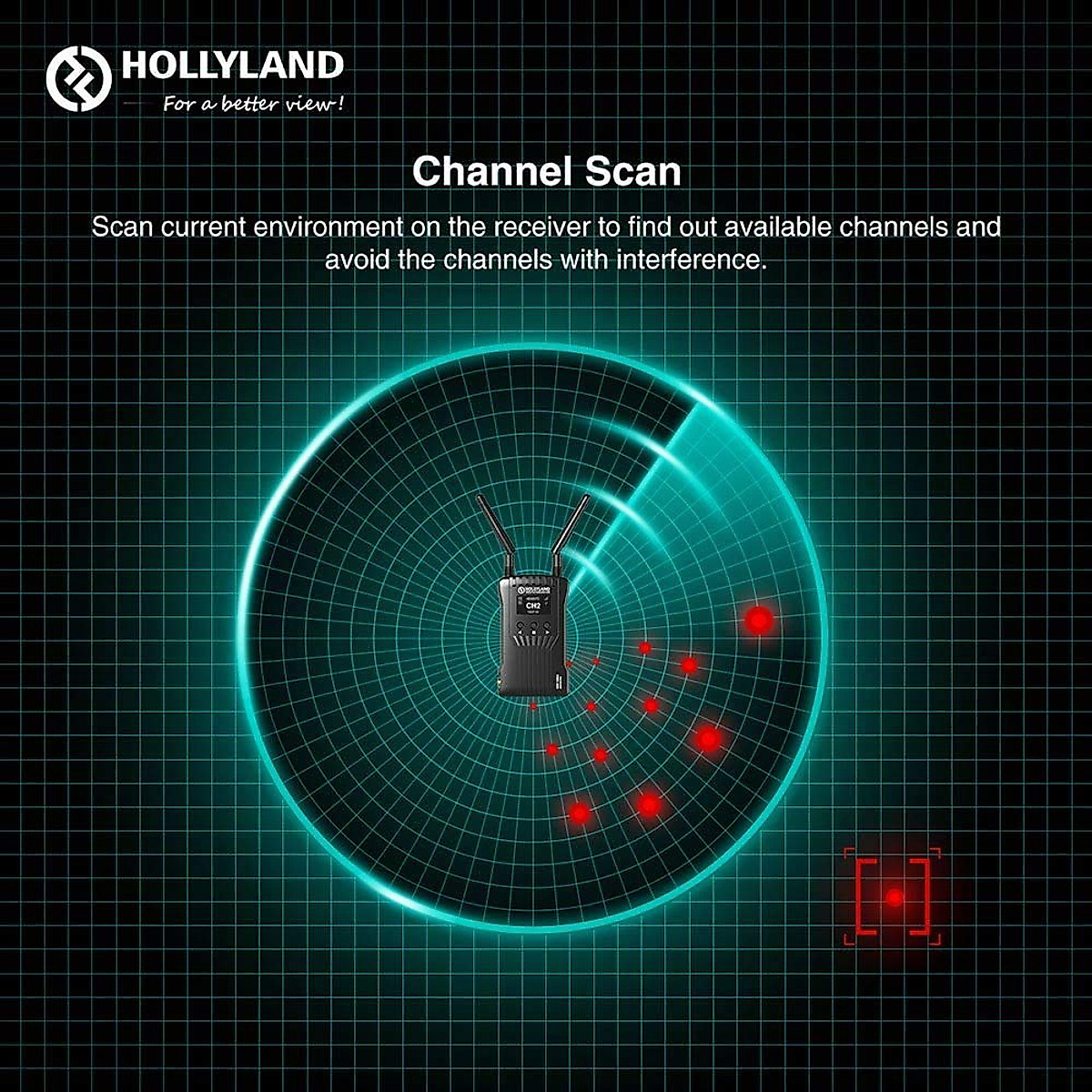 Hollyland Mars 400S [Official] Wireless SDI/HDMI Wireless Video Transmitter and Receiver-400ft Long Range 0.1s Low Latency, for Videographer Photographer Filmmaker Cinematographer