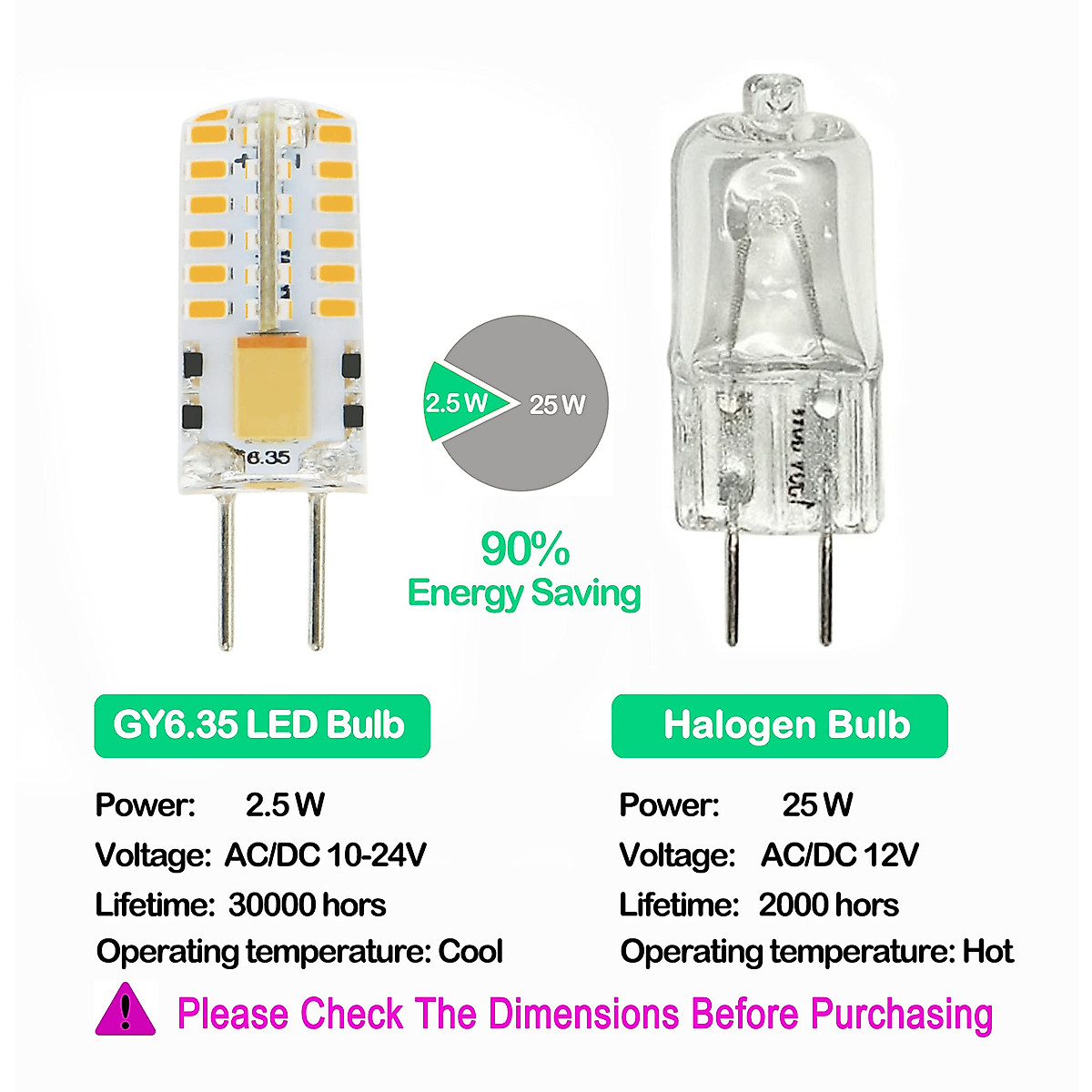 Lamsky G6.35 GY6.35 Bi-Pin Base LED Bulb 12V/24V 2.5 Watt Warm White 3000K Non-dimmable 30W Equivalent(4-Pack)