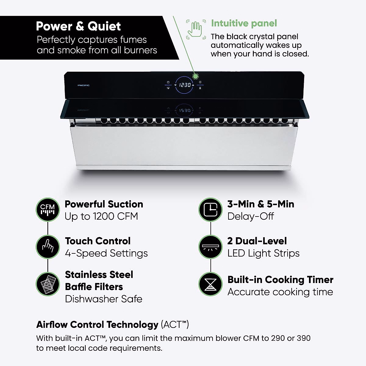 Pacific Side Suction Under Cabinet Ducted Range Hood 30 inch - 1200CFM 4-Speed Powerful Wall Mount Kitchen Vent Hood - Electric Stainless Steel, Ultra Quiet, Touch Control, LED Lights PQ6830AB