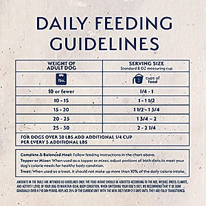 Natural Balance Freeze Dried Raw Dog Food, Grain-Free Limited Ingredient Adult Formula, Great as Topper, Treat, or Meal, Chicken & Sweet Potato Recipe, 6 Ounce (Pack of 1)