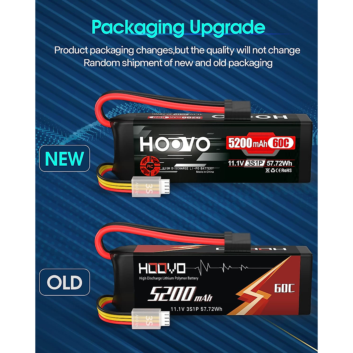 HOOVO 11.1V 3S LiPo Battery 5200mAh 60C with Tr Plug for RC Car RC Truck Airplane Helicopter Boat Car Racing RC Hobby, 2 Packs