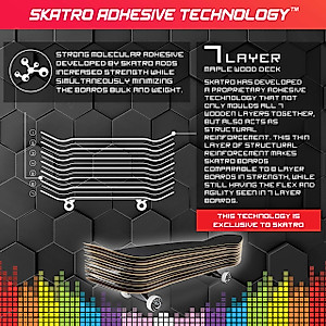 SKATRO - Pro Skateboard 31" Complete Skateboard. Skate Board Ages: Adults, Boys, Girls, Beginners, and Kids