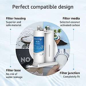 Waterdrop Replacement for Frigidaire® & Electrolux® WF2CB®, PureSource2®, NGFC 2000, FC100, Kenmore® 9916, EWF2CBPA®, 1004-42-FA Refrigerator Water Filter