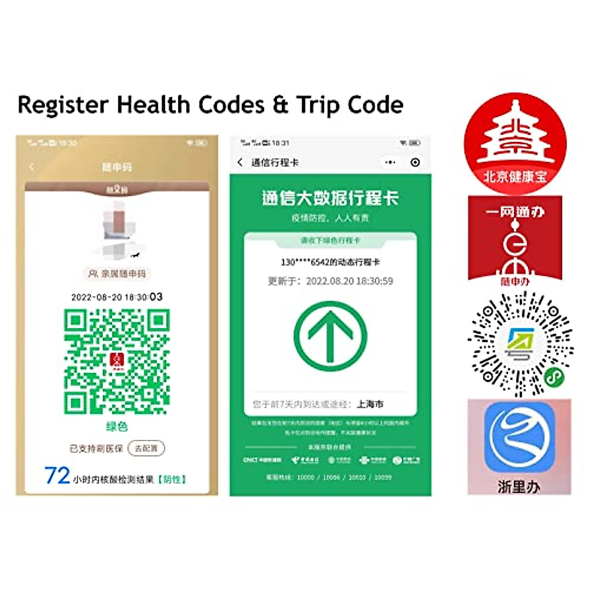 China Unicom Sim Card 5G Network 20GB Data, 300 Minutes Talk Plus 300 Texts