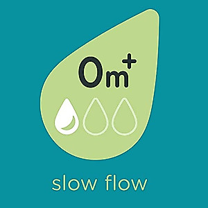 Tommee Tippee Advanced Anti-Colic Newborn Essentials Baby Bottle Set