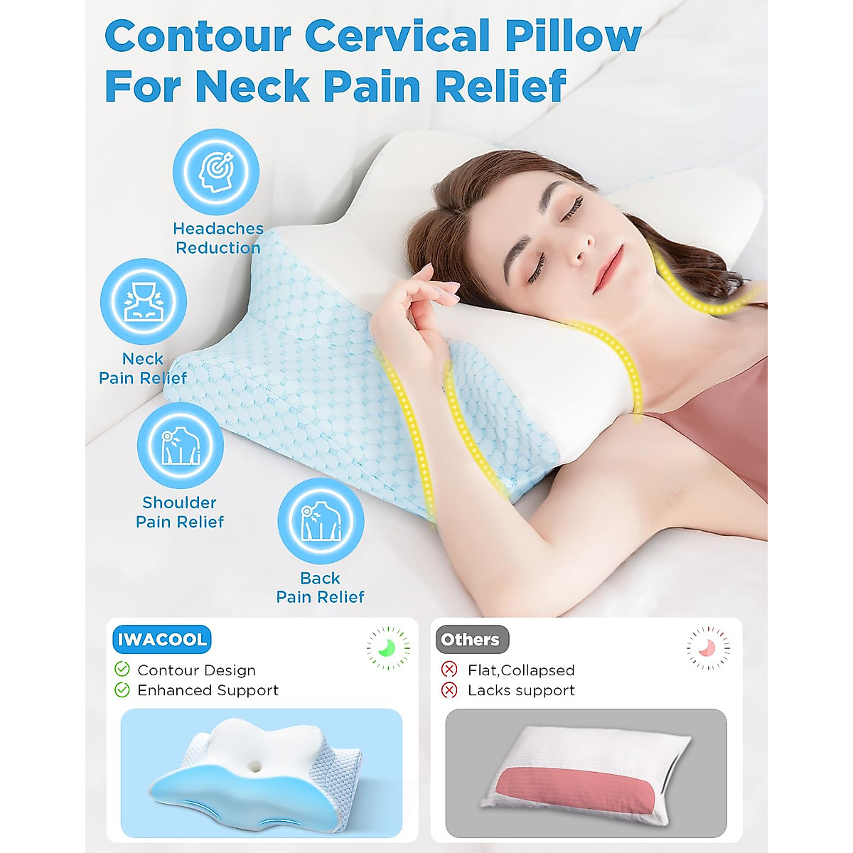 Cool Cervical Neck Pillow for Pain Relief, Ergonomic Contour Side Sleeper Pillow for Adults, Orthopedic Memory Foam Back Stomach Sleepers, 2 in 1 Stomach Sleeping Blue