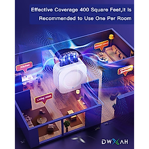 Indoor Fly Trap, Plug-in Bug Light Catcher with UV and Blue Light - Fruit Fly Traps for Indoors, Gnats, Mosquitoes, Flies, Moths,House Flies - Fly Traps Indoor for Home (2 Plug-in Base + 10 Refills)