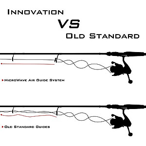 KastKing Resolute Fishing Rods, Spinning Rod 7ft 6in -Medium Heavy - Fast-2pcs