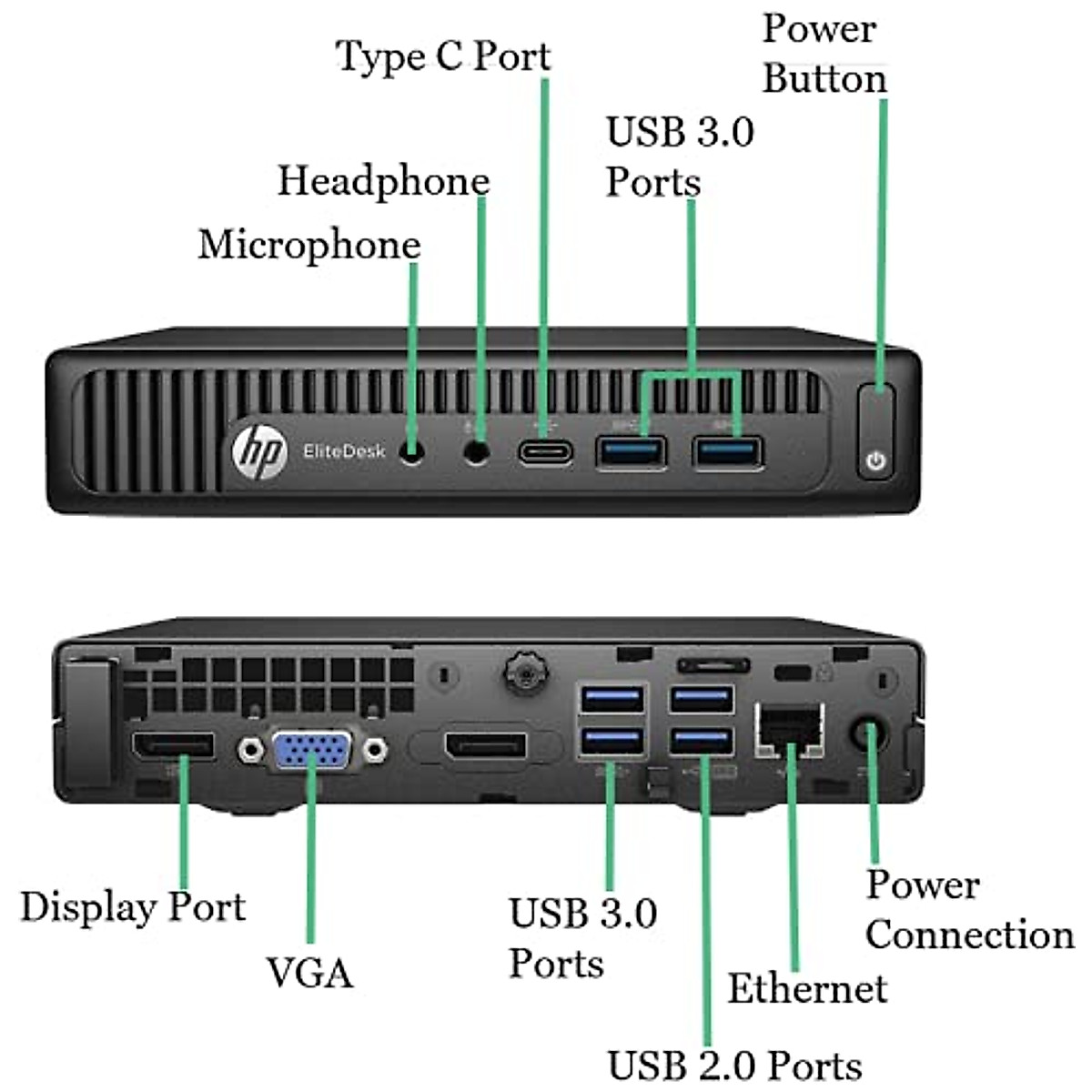 HP 600 G2 Micro Computer Mini Tower Tiny PC (Intel Quad Core i3-6100T, 16GB Ram, 128GB SSD, WIFI, VGA, USB 3.0) Win 10 Pro (Renewed)