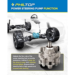 PHILTOP 21-5445 Power Steering Pump for 300 C 2005-2010, Challenger R/T 2009-2010 5.7L, Charger R/T 2006-2010, Magnum R/T 2005-2008, Power Asist Pump, Automotive Replacement Power Steering Pumps