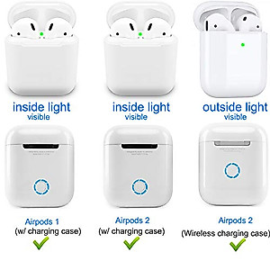 Tekcoo AirPods Case, [Front LED Visible] AirPods Accessories Cover Compatible with Apple Airpods 1 & AirPods 2 Protective PC Plastic Inner + PU Vegan Leather Pattern Skin & Keychain [Baseball]