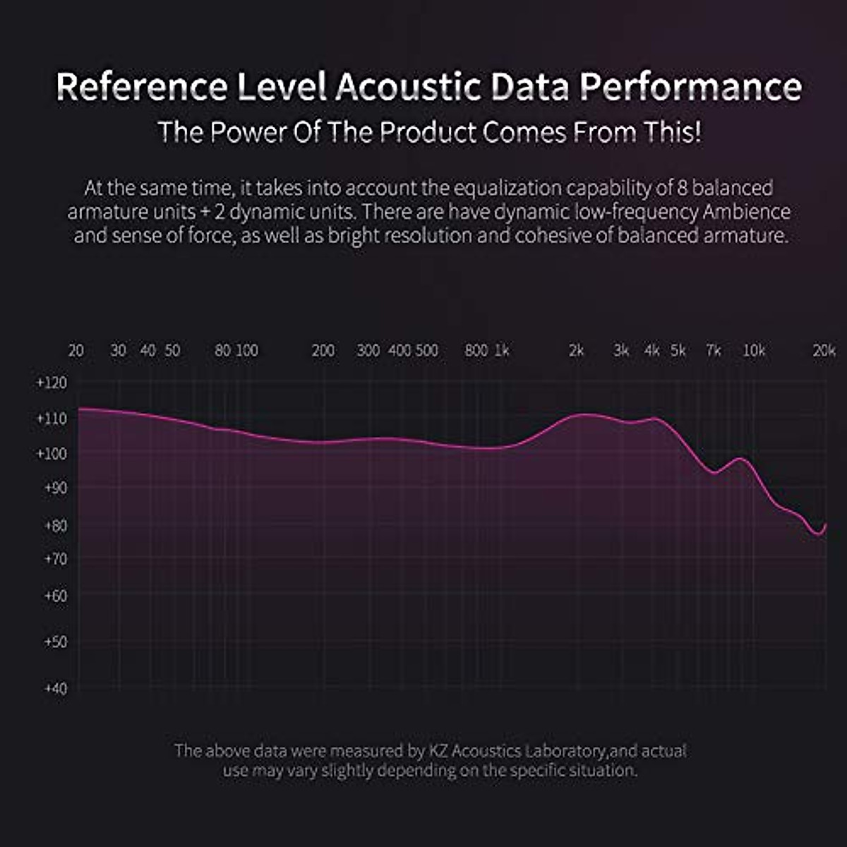 KZ ZS10 Pro in Ear Monitor Earbuds Headphone, HiFi KZ Earphone with 4BA and 1DD Drivers, KZ Upgraded ZS10 Pro with Detachable 0.75mm 2 Pin 6N OFC Cable (Black No Mic)……