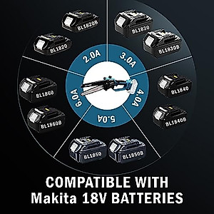 Cordless Mini Chainsaw Compatible With Makita 18v Battery,Huoeren Brushless Handheld 6 Inch Small Chain Saw With Oiler, 2 Chains And Chain File For Tree Branch Wood Cutting(Battery Not Included)