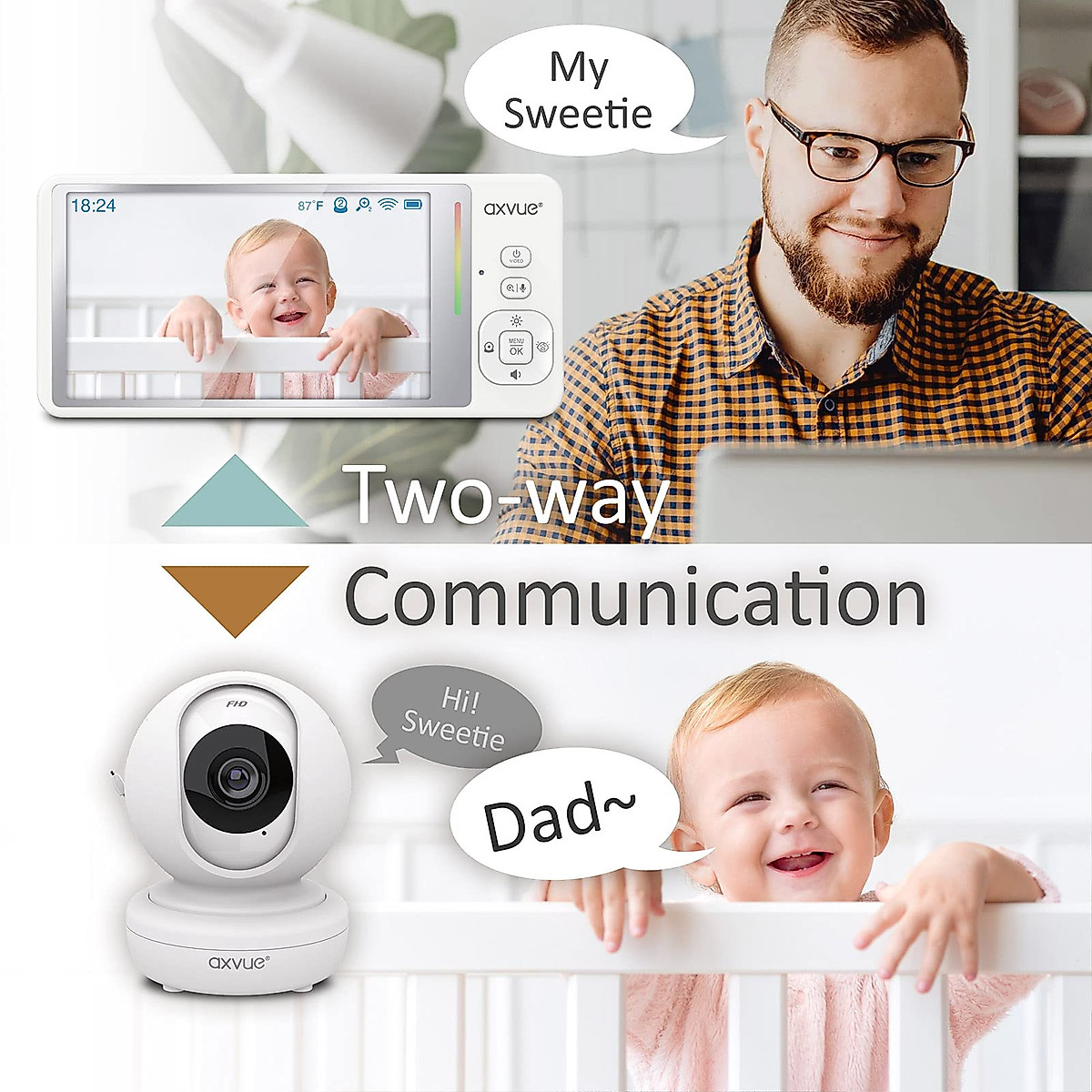Video Baby Monitor,1080P Full HD Ultra clear image quality,5.5" IPS Screen Monitor,Pan Tilt Camera,Range up to 1000ft,22h Battery Life, 2-Way Talk,Split Screen,Night Vision,Temperature Monitor,No WiFi