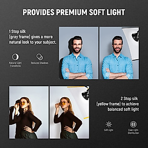 NEEWER Foldable Scrim Flag Kit, 24x36in/60x90cm 5 in 1 Photography Flag Panel Lighting Reflector Diffuser Light Modifier Shaper for Soft, Diffused & Light Effects, Carry Bag Included, SF6090F