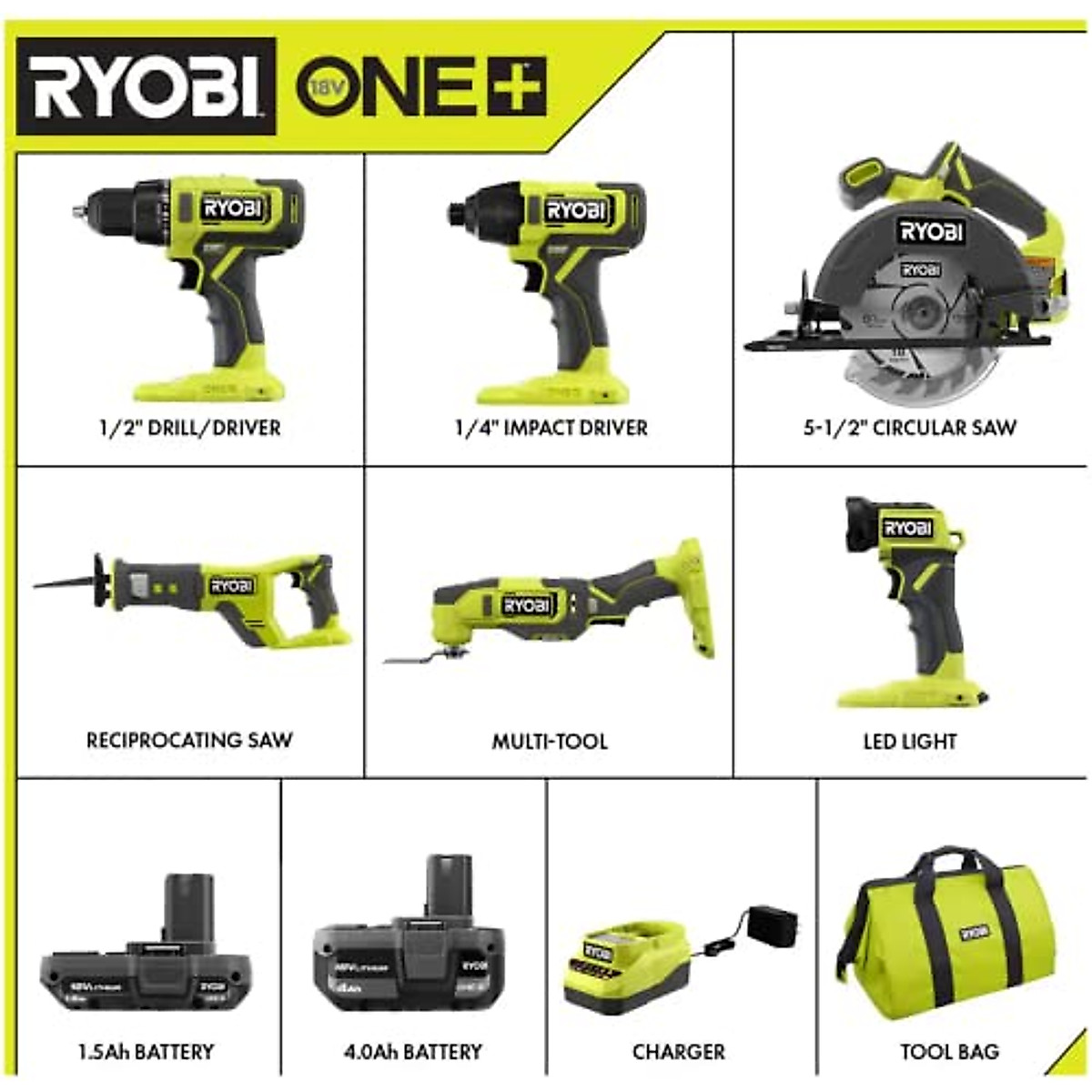 RYOBI ONE+ PCL1600K2 18V Cordless 6-Tool Combo Kit with 1.5 Ah Battery, 4.0 Ah Battery, and Charger
