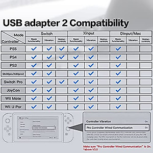 8Bitdo Wireless USB Adapter 2 for Switch/Switch OLED, Windows, Mac & Raspberry Pi Compatible with Xbox Series X & S Controller, Xbox One Bluetooth Controller, Switch Pro and PS5 Controller