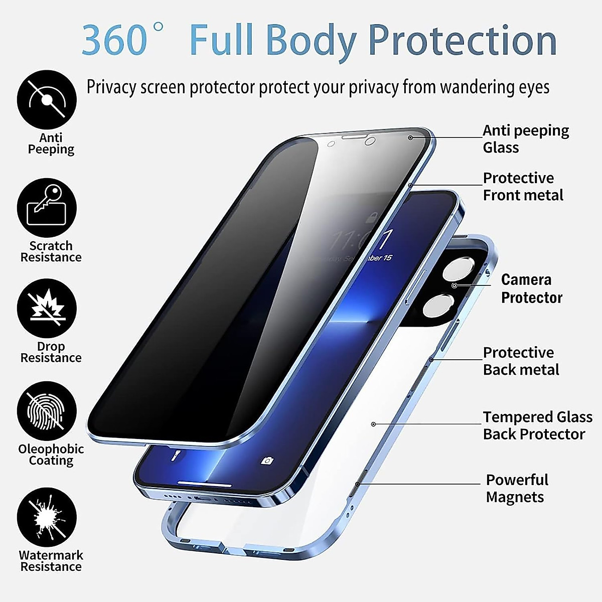 Cipherguard Magnetic Privacy Case for iPhone, Privacy Phone Case, Anti Peep 360 Degree Front, Privacy Screen for iPhone 12/13/14 Pro Max (13 ProMax, Black)