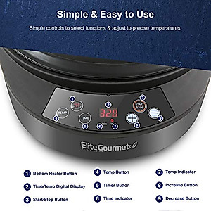 Elite Gourmet EAF4700 Digital 5Qt Air Fryer, Sears, Bakes, Roasts, Top & Bottom Heating Oil-Less Healthy Cooker, Temp/Timer Settings, PFOA-Free, Includes Recipes, Black