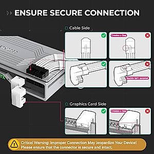 EZDIY-FAB GPU VGA PCIe 8 Pin U Turn 180 Degree Angle Connector Power Adapter Board for Desktop Graphics Card-Reverse Type 3-Pack