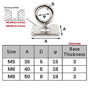 M5 Swivel Ceiling Mount Hook Heavy Duty 304 Stainless Steel for Yoga Swing Boat Rigging Marine Deck Hardware(4PCS)