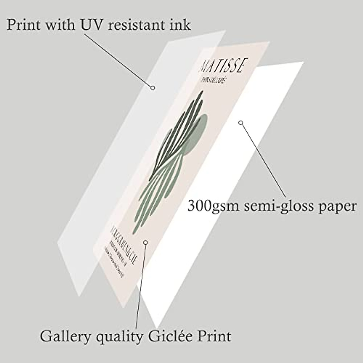 ARPEOTCY Matisse Wall Art Prints, Sage Green Retro Art Posters, Abstract Master Prints for Bedroom Wall Decor Aesthetic, Set of 6, 8x10in , Unframed