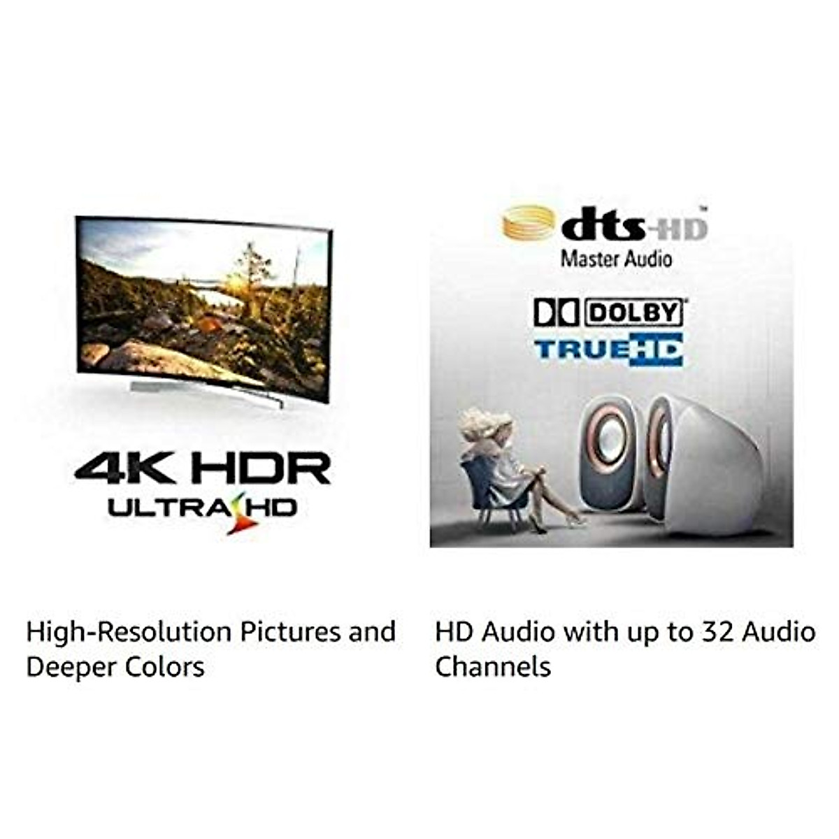 ACL High Speed HDMI Cable Male to Male with Ethernet (8 Feet/Black) Supports 4K 30Hz, 3D, 1080p and Audio Return, 50 Pack