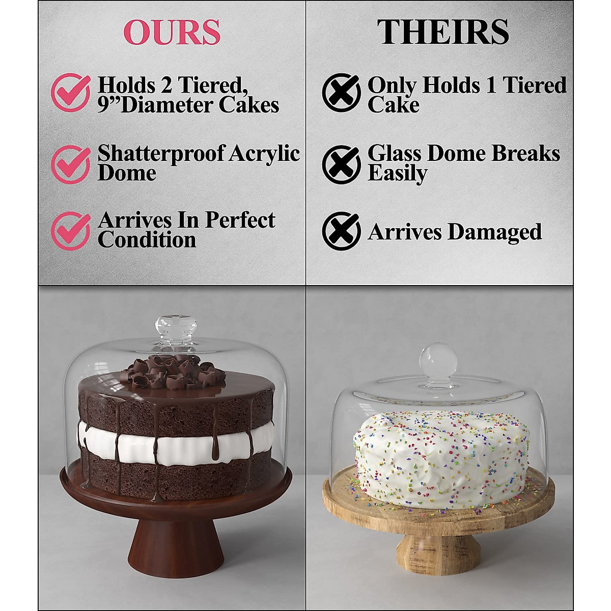 Wood Cake Stand with Dome - 11.5"D Wooden Cake Stand with Acrylic Shatterproof Dome - Cake Display Stand with Cover - Covered Cake Stand with Lid - Pastry Stand with Dome - Large Cake Stand with Cover