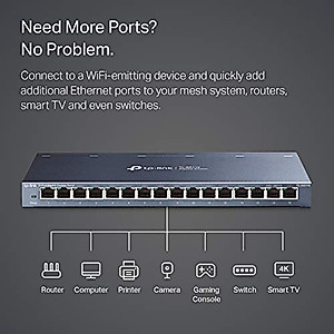 TP-Link 16 Port Gigabit Ethernet Network Switch, Desktop/ Wall-Mount, Fanless, Sturdy Metal w/ Shielded Ports, Traffic Optimization, Unmanaged (TL-SG116) Black