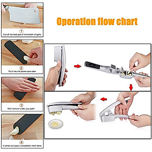 Garlic Press, 2 in 1 Garlic Mince and Garlic Slice with Garlic Cleaner Brush and Silicone Tube Peeler Set. Easy Squeeze, Rust Proof, Dishwasher Safe, Easy Clean.
