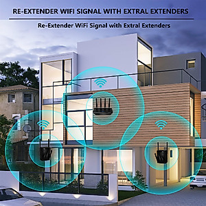 WiFi Extender - WiFi Booster,2100 Mbps,WiFi Range Extender,WiFi Repeater,Wireless Extender for Home,Gigabit Port,5G&2.4G Dual Band,Coverage up to 1292sq.ft,Support Multiple Devices,Extends WiFi Range