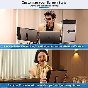 Maxfree F2 Triple Screen Laptop Screen Extender - 14'' Laptop Monitor Extender with 360° Rotation Stand, Plug & Play USB-C, Mini-HD - Compatible with Windows/Mac/Surface/Dex/Switch for 12-17'' Laptops
