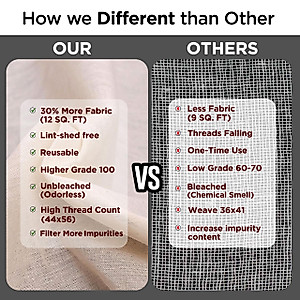Raajsee Cheese Cloths Grade 100, 12 Sq Feet - 1.4 Sq Yards Unbleached 100% Organic Cotton Fabric - Reusable Ultra Fine Mesh Muslin Cloth - Cheesecloth For Straining Cooking,Baking,Cheese Making