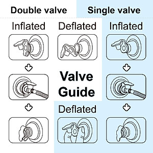 Inflatable Car Mattress, Car Bed for Back Seat, Car Air Mattress with Auto Air Pump, Portable Camping Mattress, Sleeping Pad (SUV Black)