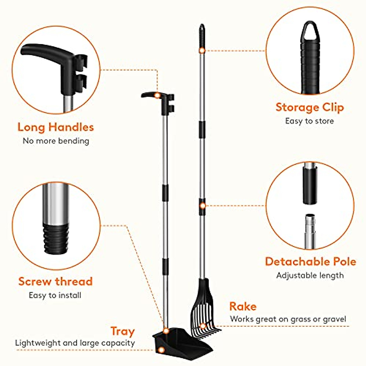 Lifewit Plastic Dog Pooper Scooper for Medium/Small Dogs, Adjustable Stainless Metal Pole Long Handle Poop Scoop Set with Rake and Tray for Lawns, Yard, Grass