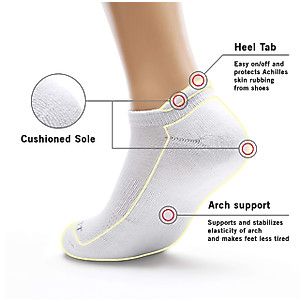 MONFOOT Women's and Men's 10 Pairs Athletic Cushion Running Performance Heel Tab Ankle Socks White Medium, multipack