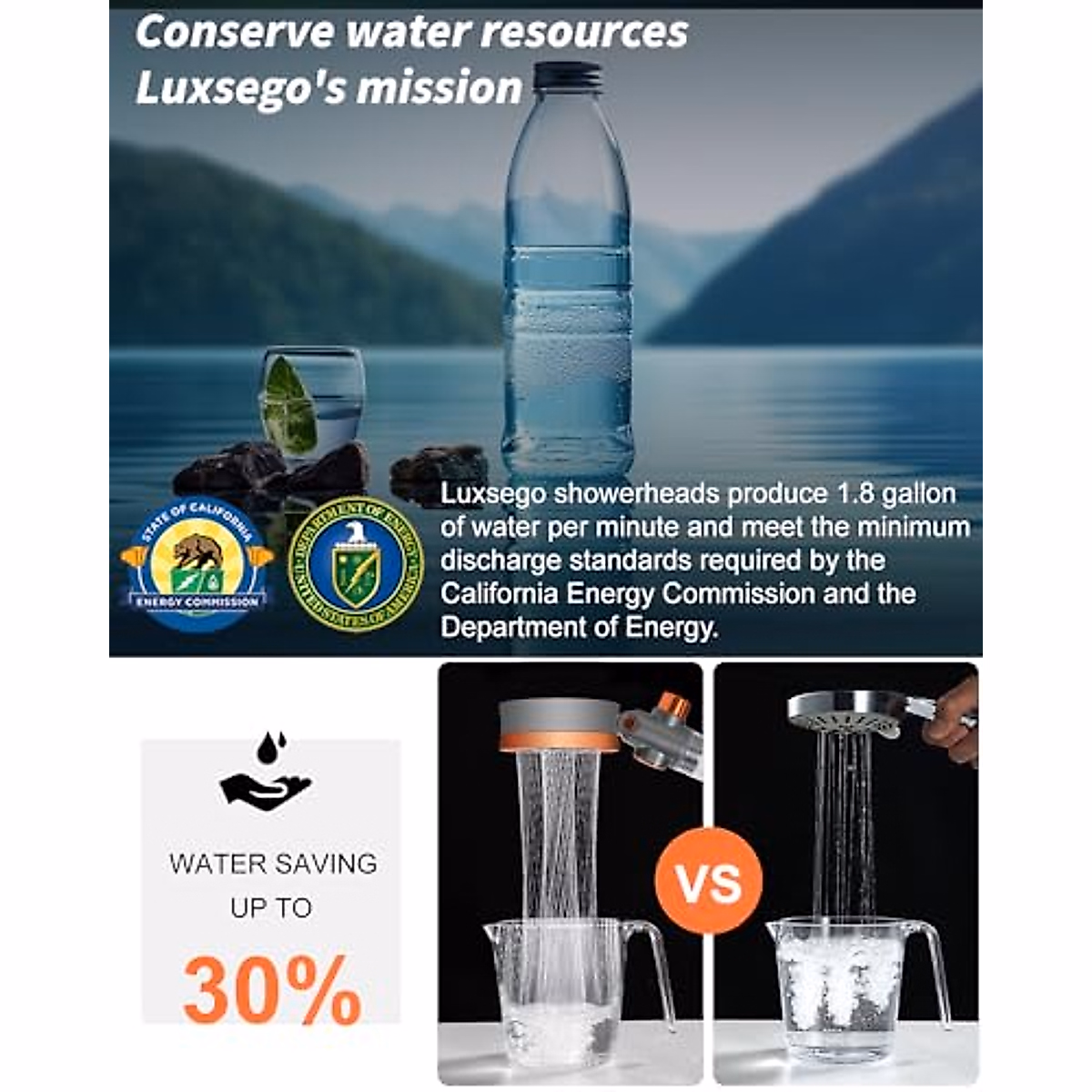 Luxsego Filtered Shower Head with Handheld Spray for Skin and Hair Care, High Pressure Shower Heads with Filters for Hard Water, Hydro Jet Showerhead Set Includes Hose, Bracket and Mineral Beads