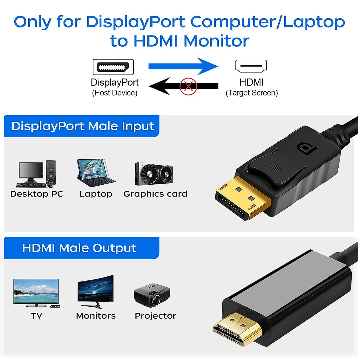QINGLER 4K Displayport to HDMI Cable 6 Feet 2-Pack, Display Port (DP) to HDMI Adapter Male to Male Cord Converter for PC to HDTV, Monitor, Projector