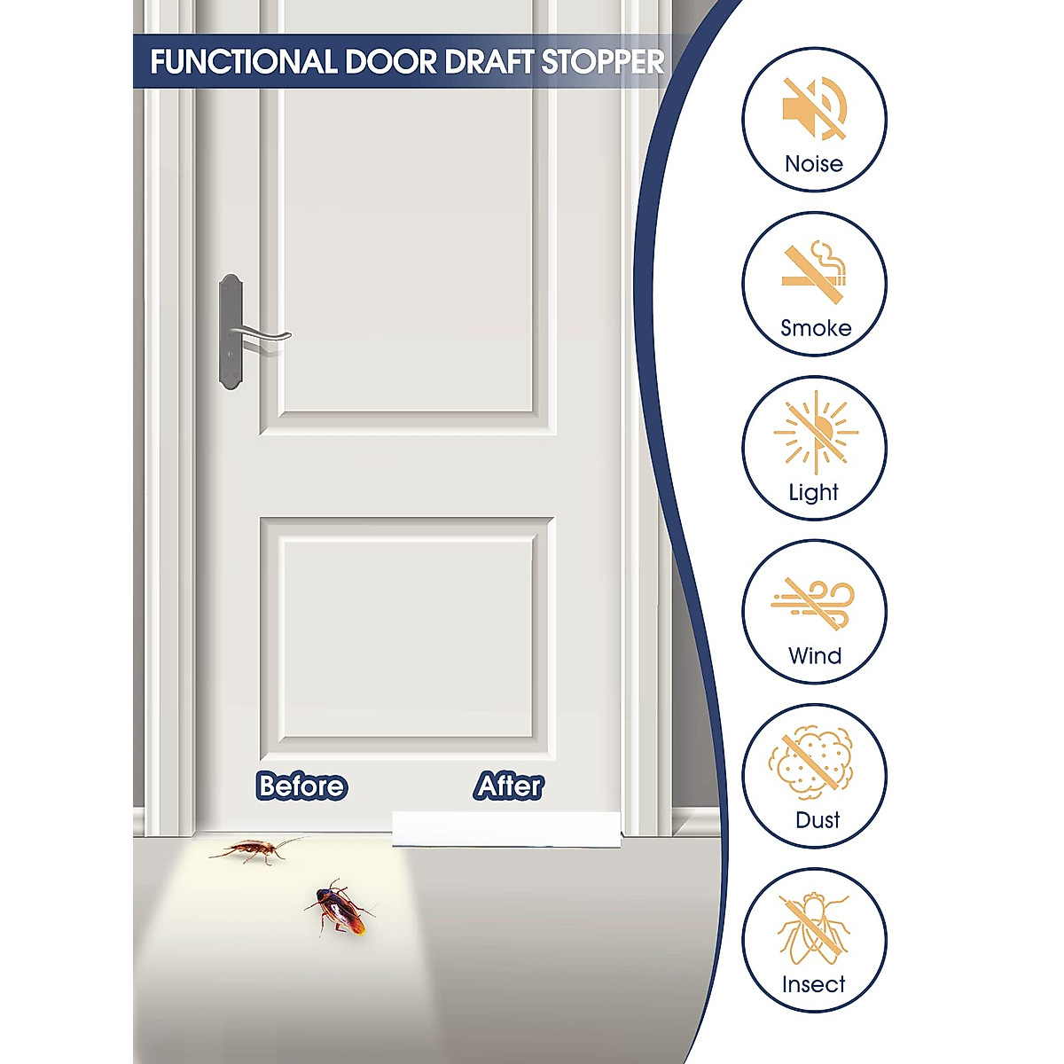 Door Draft Stopper, Draft Stopper for Bottom of Door 36inch, Adjustable Door Soundproofing Sweep Noise Blocker for Interior Exterior Doors