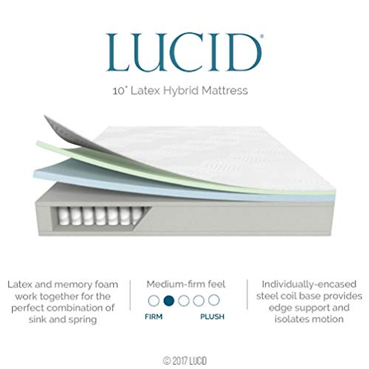 LUCID L150 Bed Base – Upholstered Frame, Queen, Charcoal Adjustable & 10 Inch Queen Latex Hybrid Mattress - Cooling Gel Memory Foam - Responsive Latex Layer - Adaptable - Durable Steel Coils