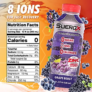 SueroX Zero Sugar Electrolyte Drink for Hydration and Recovery, Unique Blend of Electrolytes & 8 Ions, Zero Calorie Sports Drink, 21.3 Fl Oz, Grape Boost, 12 Count