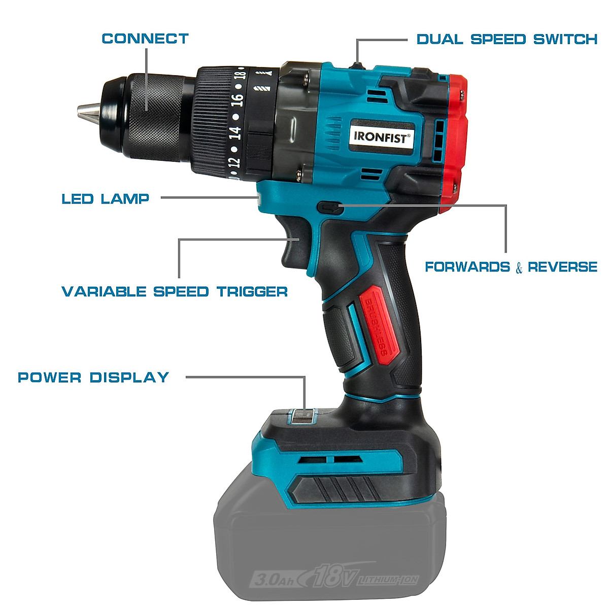 IRONFIST Cordless Drill for Makita 18V Batteries, 1/2 inch Metal Chuck Impact Drill/Driver, Brushless 150Nm MAX Torque, 2 Variable Speed 2150RPM for Professional (NO BATTERY)